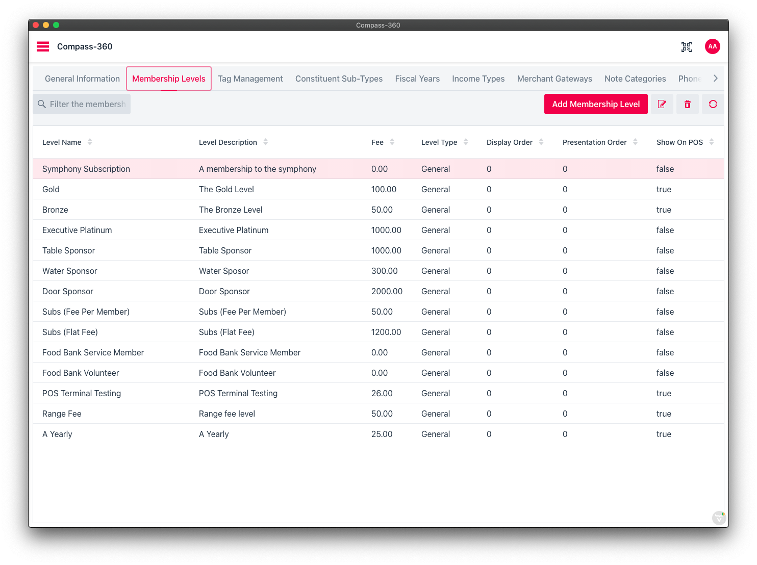 Memberships – Girls Inc Participant Management System Knowledgebase