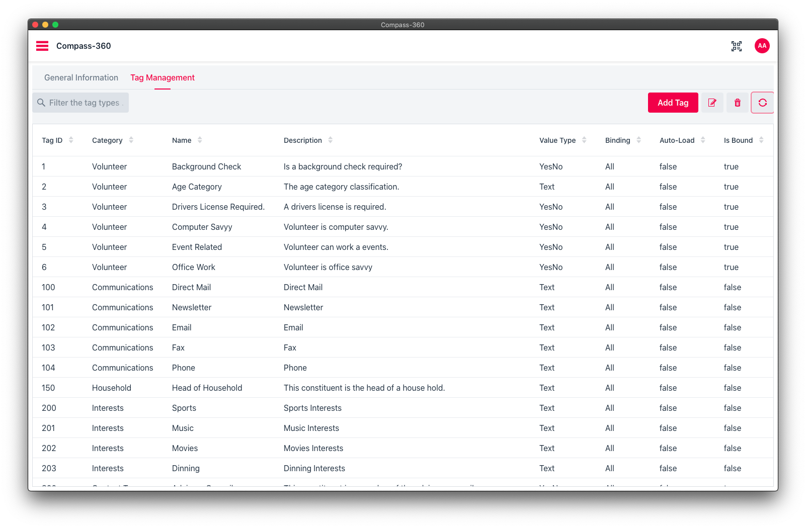 Tag Management – Girls Inc Participant Management System Knowledgebase